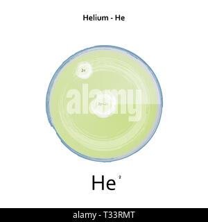 Helium chemical element planetary atomic structure illustration ...