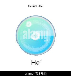 Helium chemical element planetary atomic structure illustration ...
