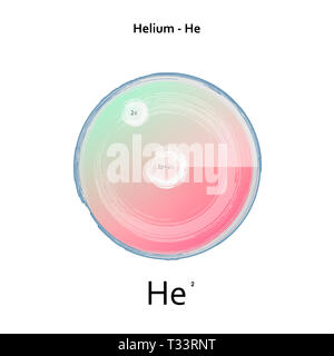 Helium chemical element planetary atomic structure illustration ...