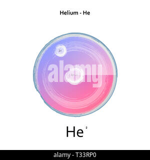 Helium chemical element planetary atomic structure illustration ...