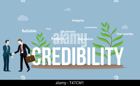 credibility, reputation and trust concept. Banner with vector ...