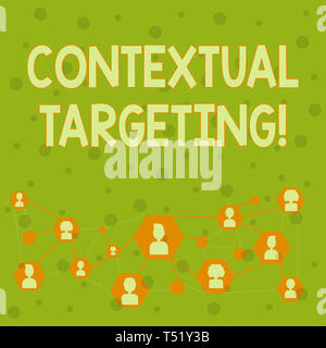 Word writing text Contextual Marketing. Business photo showcasing ...