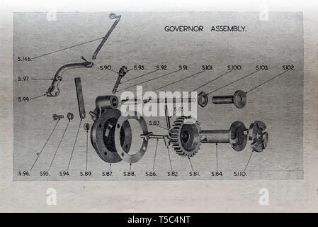 Technical engineering diagrams Stock Photo - Alamy