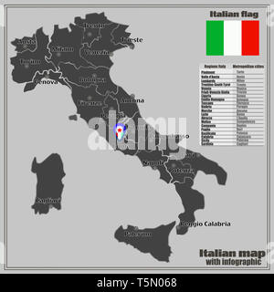 Map of Italy with infographic. Italy map with Italian major cities ...