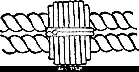 Seizing is a class of knots used to bind two parts of the same rope or ...