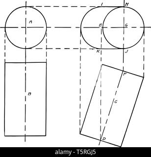 The image shows the three-axis plane Projection of the cylinder. It is ...
