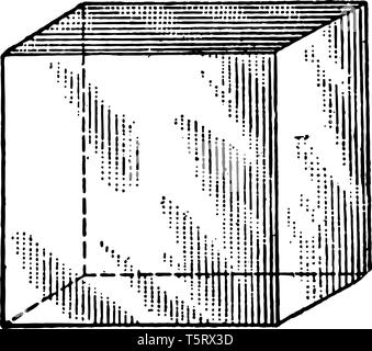 The image shows the symmetry axes of a cube. All the axes that pass ...