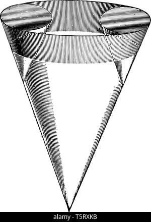 The image shows the intersection of two cones. When two cones have a ...