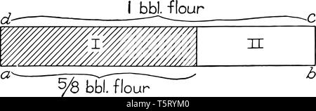 A picture showing a rectangle. The shaded part represents 2/5 of the ...