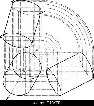 The image shows the three-axis plane Projection of the cylinder. It is ...