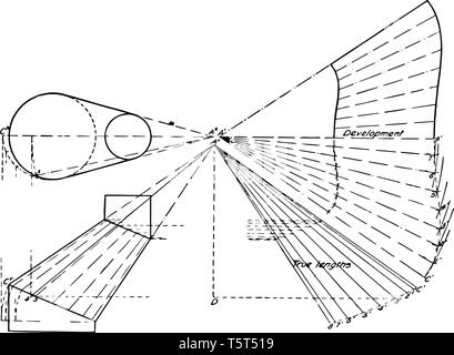 The image shows the development of Oblique Cone by triangulation. The ...