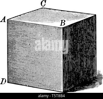 The image shows the symmetry axes of a cube. All the axes that pass ...