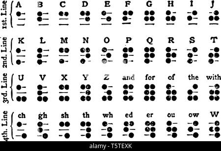 Braille is a tactile writing system. Alphabet letters font Stock Vector ...
