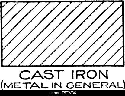 Mechanical Drawing Cross Hatching of Face Hardened Steel is the drawing ...