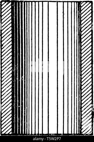 The image shows the vertical section of the hollow cylinder. Shade or ...