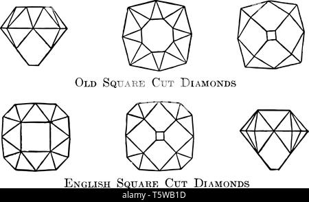 This diagram represents Diamond Cut vintage line drawing or engraving ...