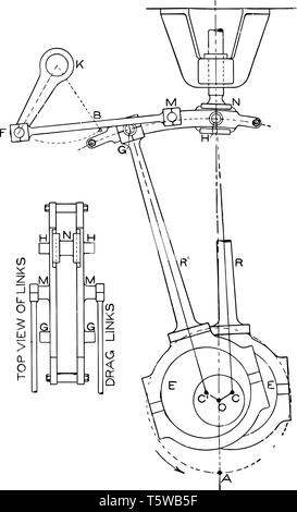 This illustration represents Crank, vintage line drawing or engraving ...