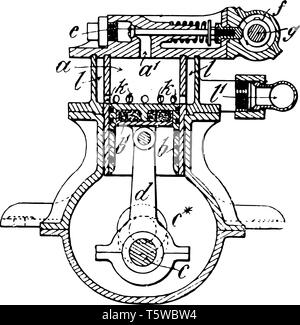 This illustration represents work function of Steam Engine Rocker ...