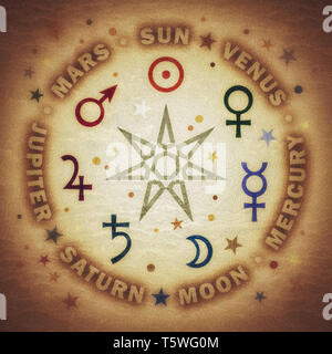 «Septener». The Ancient Star of Babylonian magicians. Seven classical ...