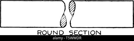 Conventional Breaks Symbols of Pipe or Tubing without Cutting Diameter ...