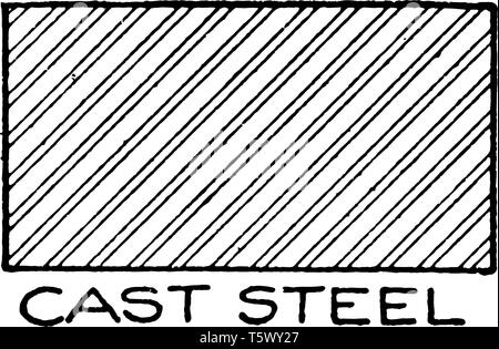 Mechanical Drawing Cross Hatching of Cast Iron of conventional face ...