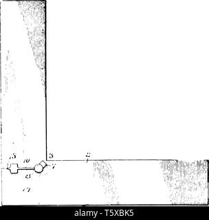 This illustration represents Wood Engraving which used for engraving is ...