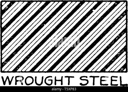 Mechanical Drawing Cross Hatching of Material Symbols is the first line ...