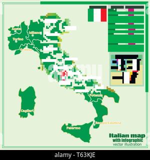 Map of Italy with infographic labor force. Colorful illustration with ...