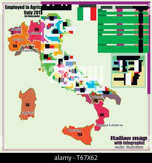Map of Italy with infographic employed in industry. Illustration with ...