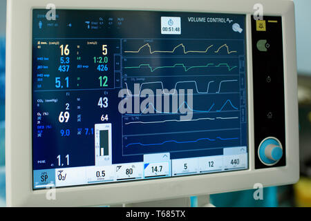 Electrocardiogram in hospital surgery operating theater emergency room ...