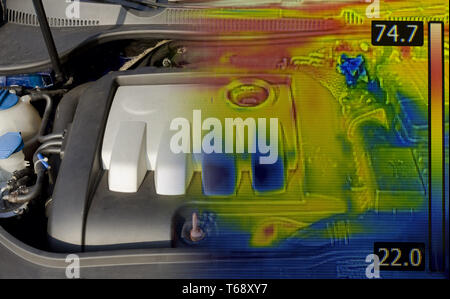 Car Engine Thermal Imaging Infrared Stock Photo - Alamy