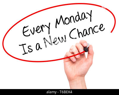 Hand writing sign New Monday, New Week, New Goals. Concept meaning ...