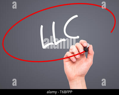 Man Hand writing LLC (Limited Liability Company) with black marker on ...