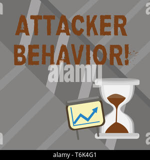 Word writing text Attacker Behavior. Business photo showcasing analyze ...