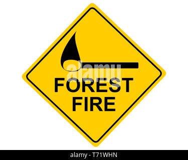 Traffic sign Forest Fire on white Stock Photo - Alamy
