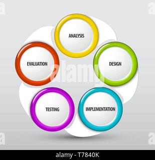 Project life cycle vector illustration Stock Vector Image & Art - Alamy