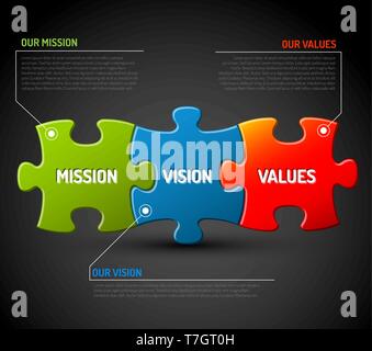Mission, vision, values concept - jigsaw puzzles graphics - vector ...