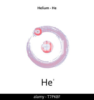 Helium, atomic model. Chemical element and noble gas with symbol He and ...