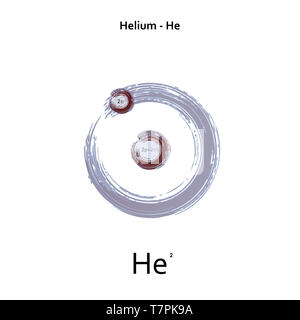 Helium, atomic model. Chemical element and noble gas with symbol He and ...