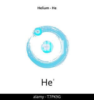 Helium, atomic model. Chemical element and noble gas with symbol He and ...