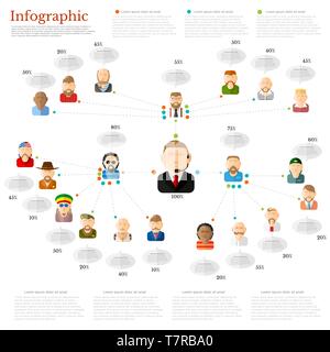 leader man and groups of people.multilevel marketing mlm business ...