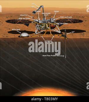 InSight lander on Mars. Illustration of NASA's InSight (Interior ...