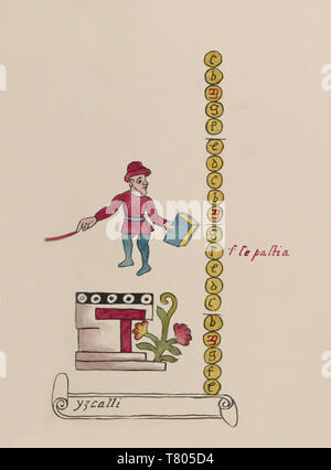 Tovar Codex, Aztec Tonalpohualli Calendar Stock Photo - Alamy