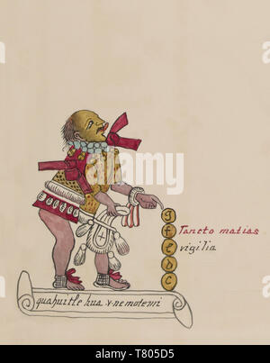 Tovar Codex, Aztec Tonalpohualli Calendar Stock Photo - Alamy