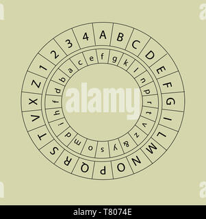 Alberti Cipher Disk, Illustration Stock Photo - Alamy