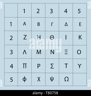 Polybius Square Stock Photo - Alamy