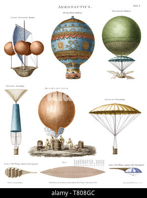 The Montgolfier brother's hot air balloon, Aérostat Réveillon, launched ...
