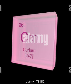 Curium chemical element periodic table science symbol Stock Photo - Alamy