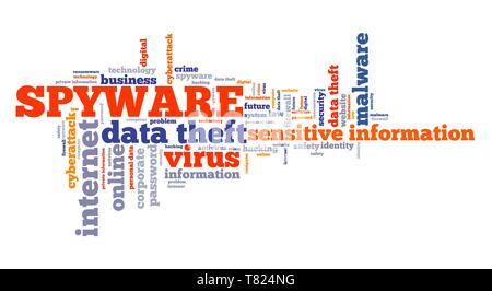 Phishing concept graphics - compromised computer security. Word cloud ...