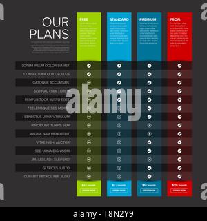 Products features list table template with products or services options ...